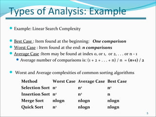 Asymptotic Notation and Complexity | PPT