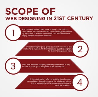 Scope of web designing in 21 st Century | PPT