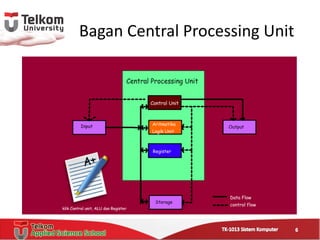 2. central processing unit jul | PDF