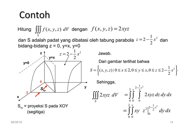 Integral Lipat Tiga | PPT