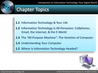 2. digital age | PPT