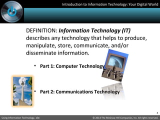 2. digital age | PPT