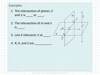 2.1 Points, Lines, and Planes | PDF