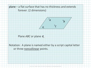2.1 Points, Lines, and Planes | PDF