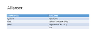2.verdenskrig | PPTX
