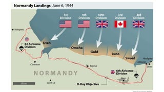 2.verdenskrig | PPTX