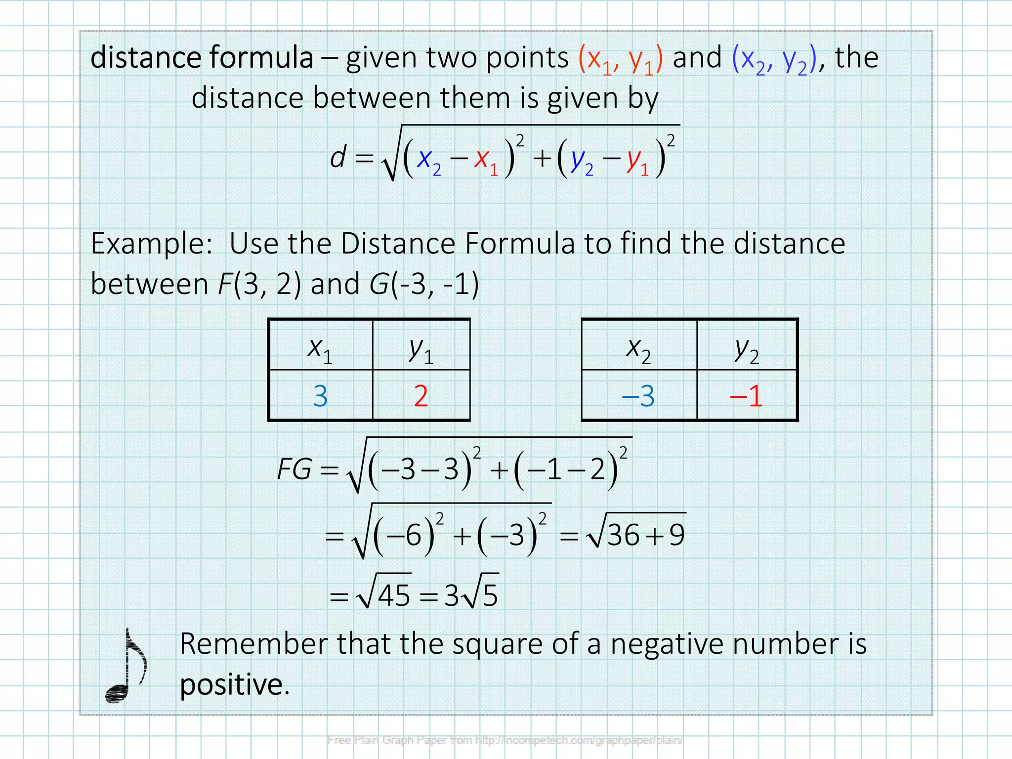 2.3 Distance and Midpoint Formulas | PDF