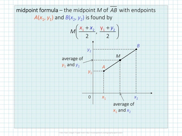 2.3 Distance and Midpoint Formulas | PPT