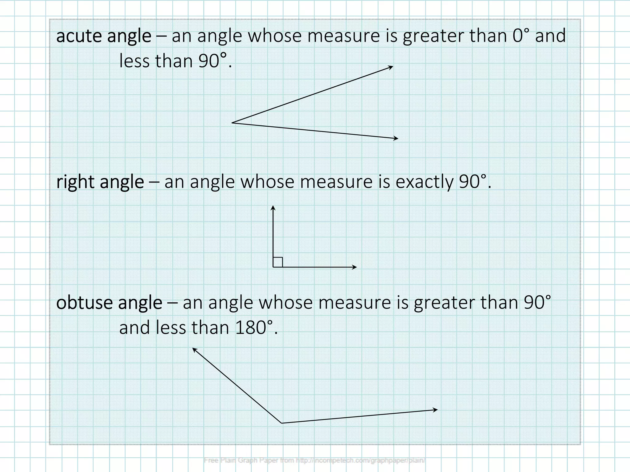 2.4 Naming and Measuring Angles | PPT