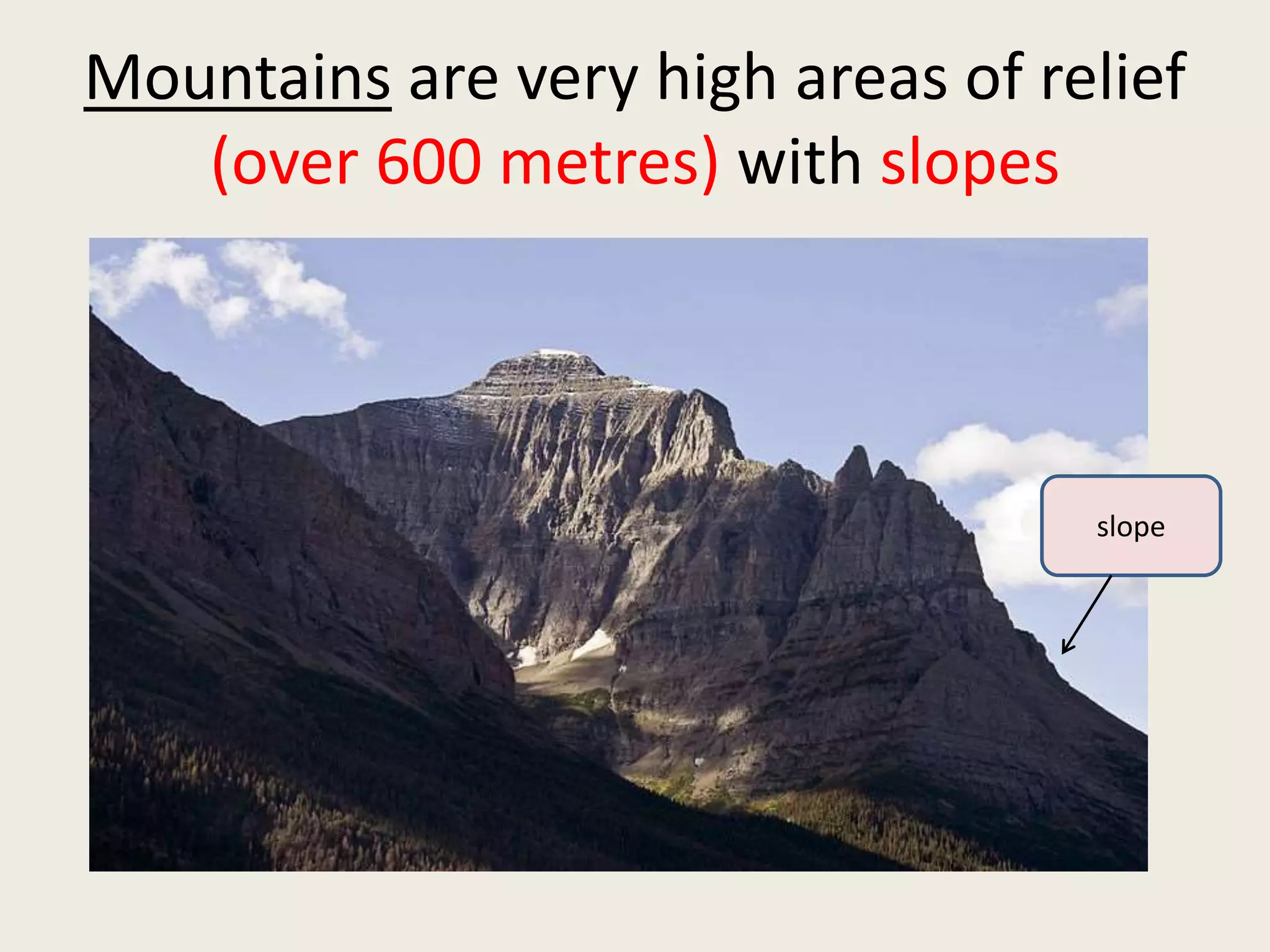 2. Types of relief | PPTX