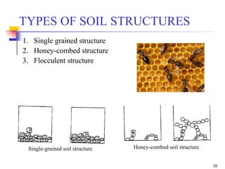 Geotechnical Engineering-I [Lec #2: Introduction-2] | PPSX