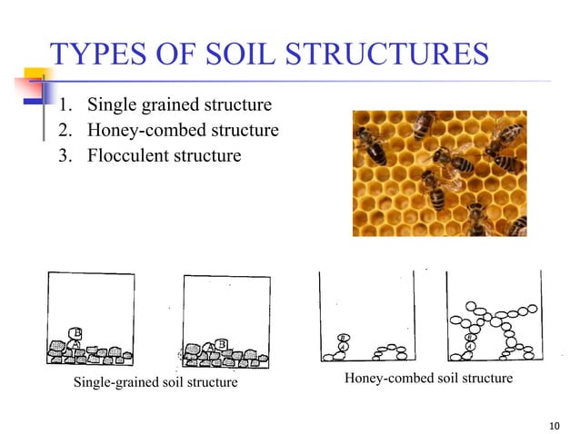Geotechnical Engineering-I [Lec #2: Introduction-2] | PPSX