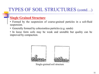 Geotechnical Engineering-I [Lec #2: Introduction-2] | PPSX