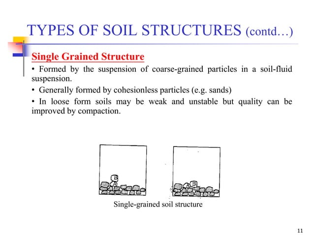 Geotechnical Engineering-I [Lec #2: Introduction-2] | PPSX