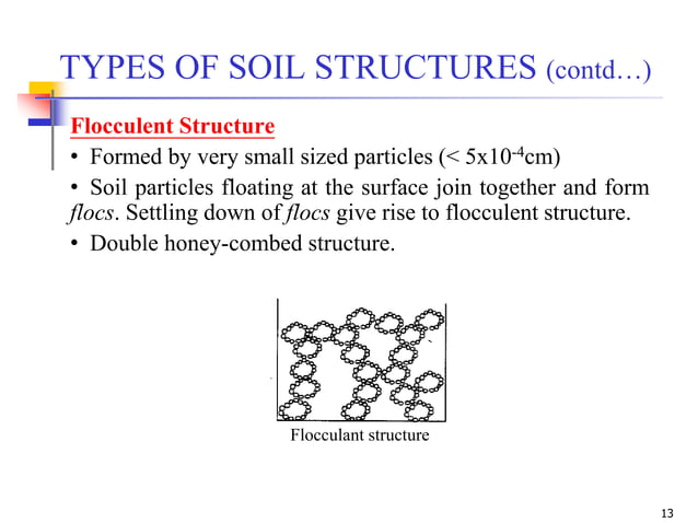 Geotechnical Engineering-I [Lec #2: Introduction-2] | PPSX