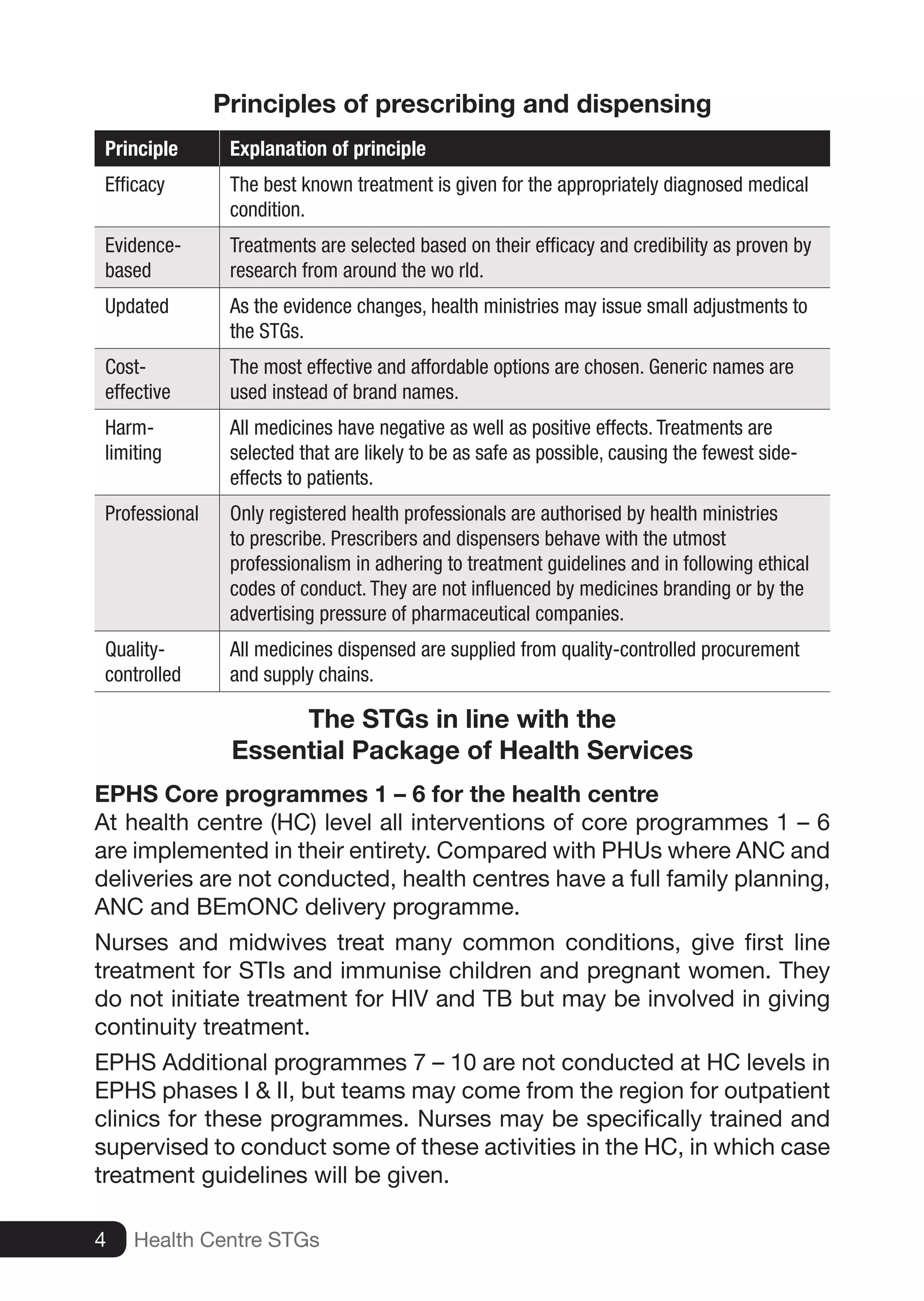 2. health centre Standard treatment guideline | PDF