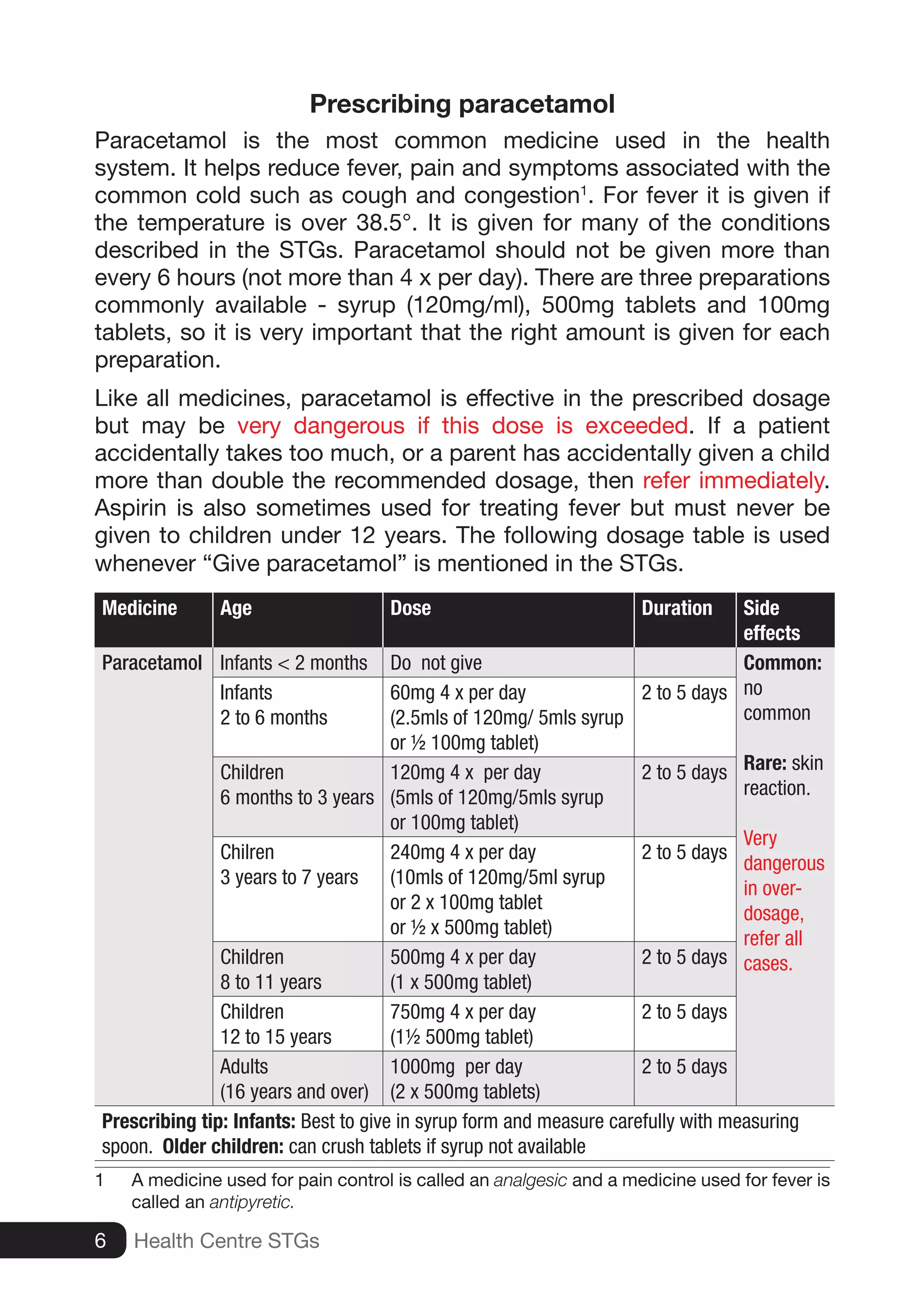 2. health centre Standard treatment guideline | PDF