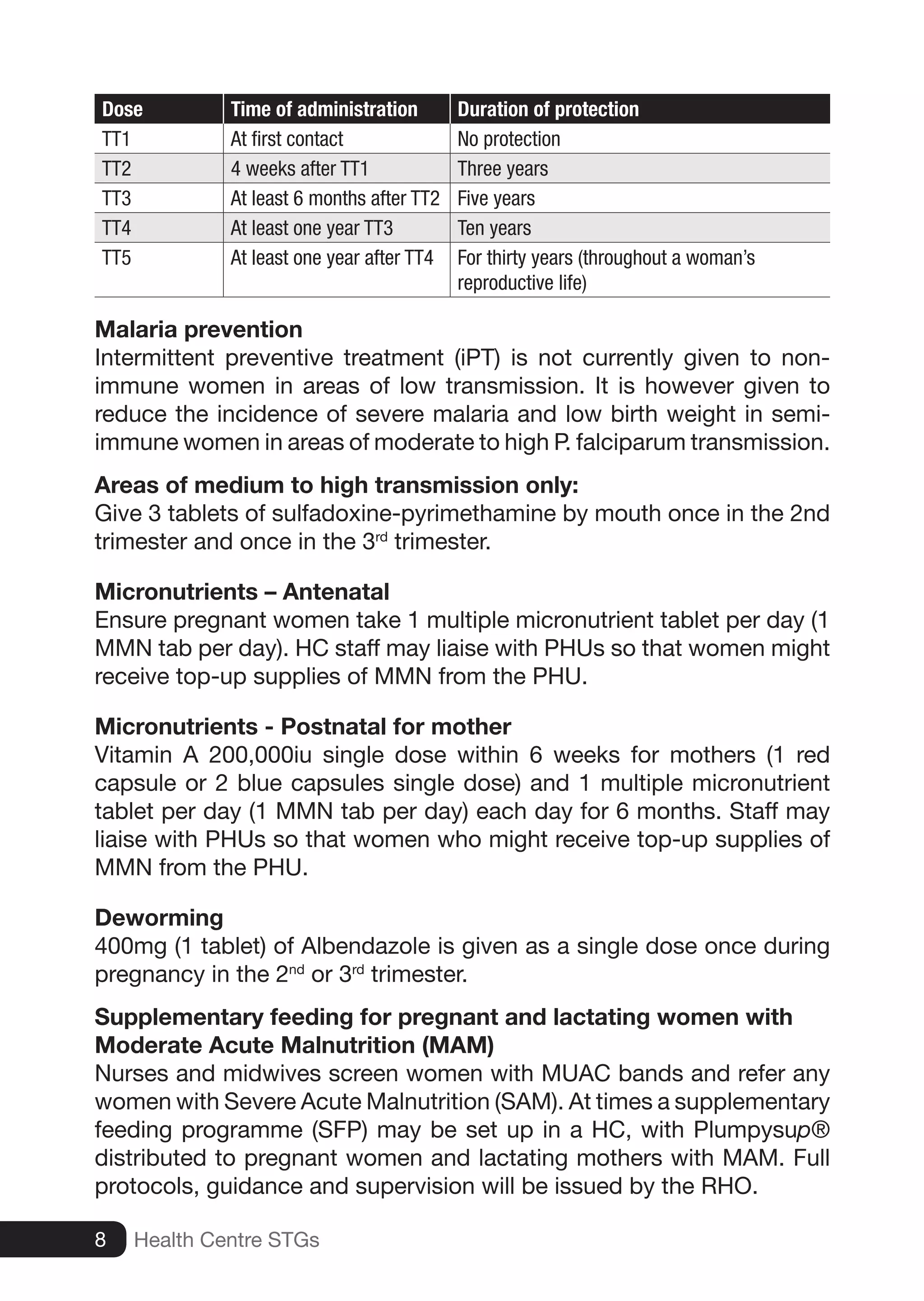 2. health centre Standard treatment guideline | PDF