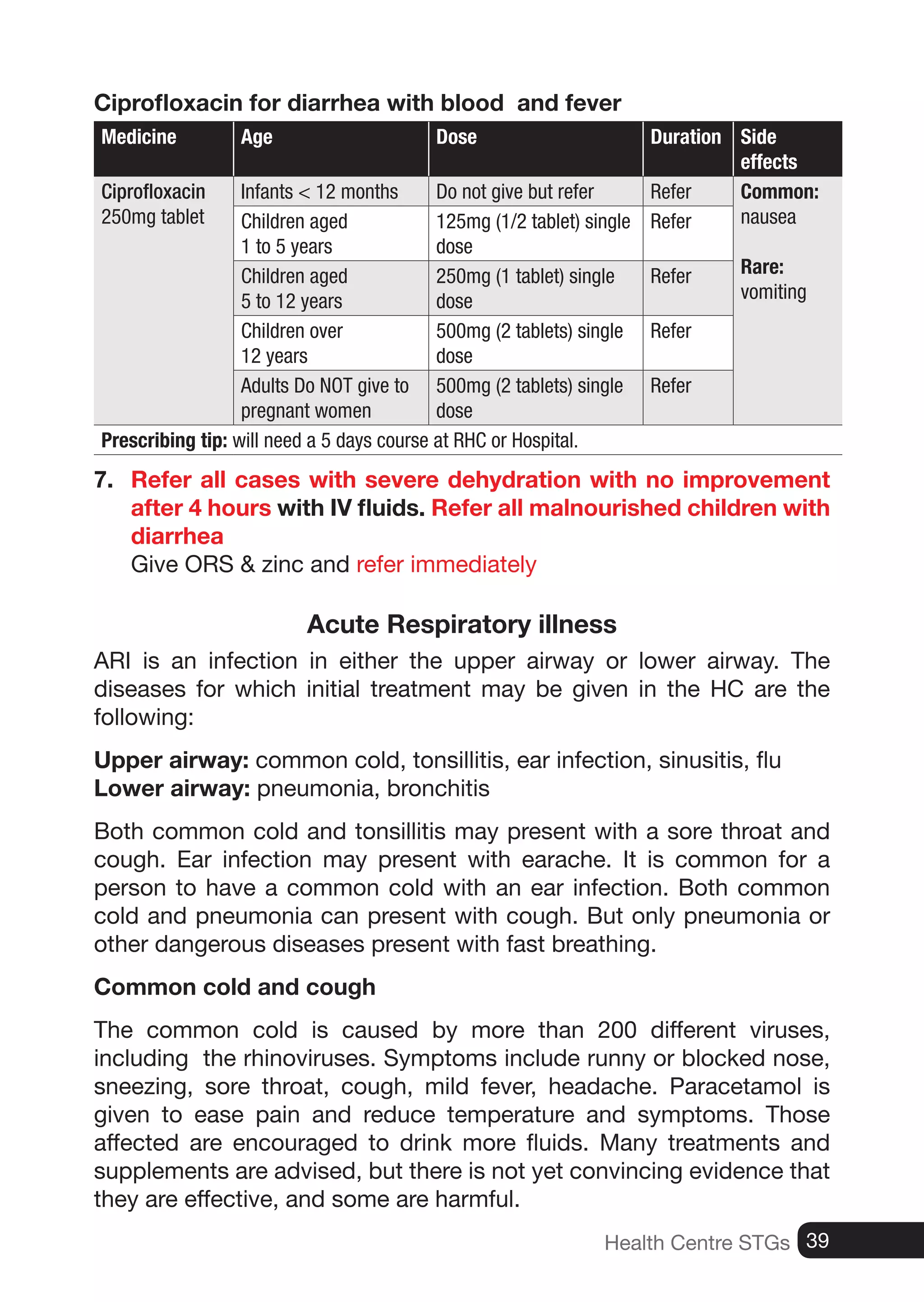 2. health centre Standard treatment guideline | PDF