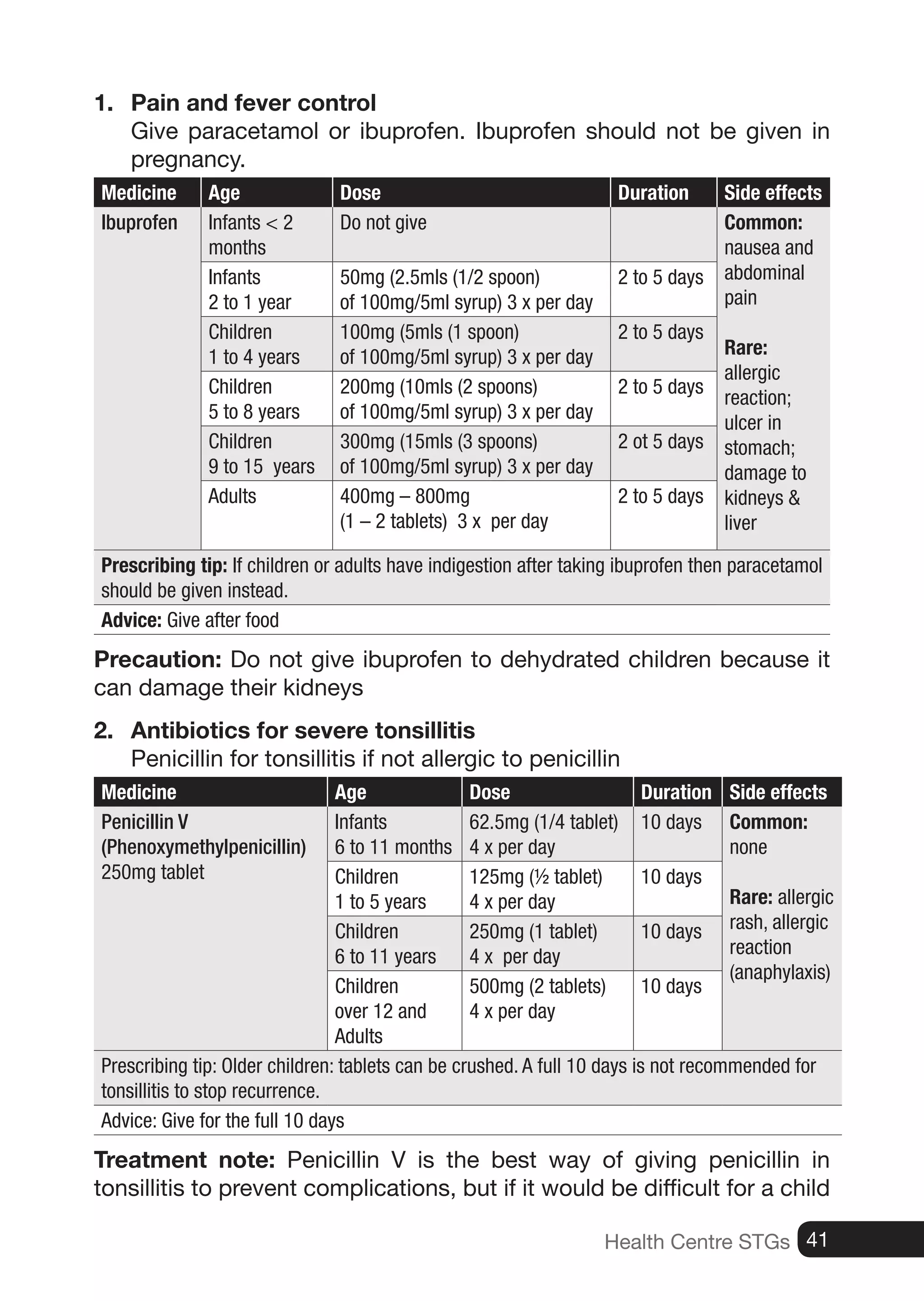 2. health centre Standard treatment guideline | PDF