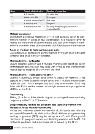 2. health centre Standard treatment guideline | PDF