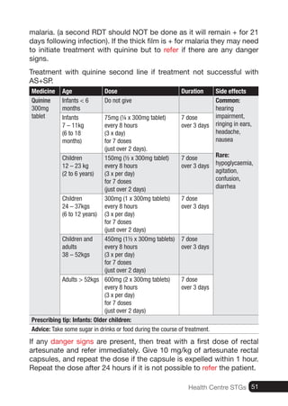 2. health centre Standard treatment guideline | PDF