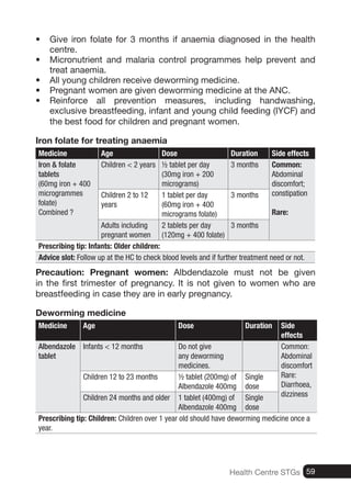 2. health centre Standard treatment guideline | PDF