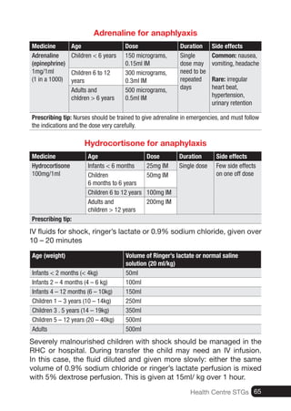 2. health centre Standard treatment guideline | PDF