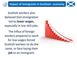 higher migration and empire - impact of immigrants in scotland economy ...