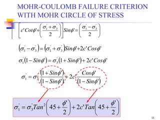 Geotechnical Engineering-II [Lec #2: Mohr-Coulomb Failure Criteria] | PPSX