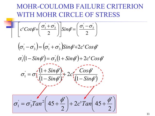 Geotechnical Engineering-II [Lec #2: Mohr-Coulomb Failure Criteria] | PPSX