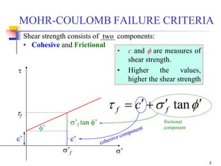 Geotechnical Engineering-II [Lec #2: Mohr-Coulomb Failure Criteria] | PPSX