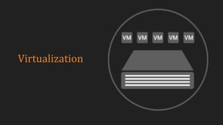 AWS | PDF