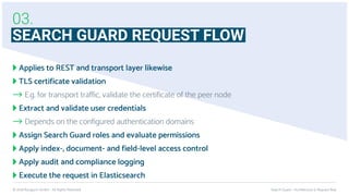Search Guard Architecure | Security for Elasticsearch | PPT