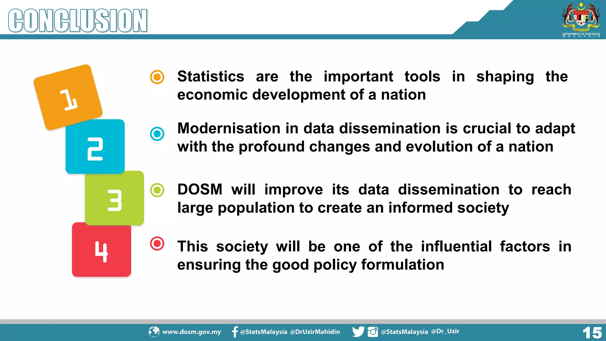 IAOS 2018 - Modernisation of data dissemination: Malaysia's practice, M ...