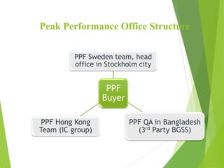 Peak Performance (Star Trek: The Next Generation)/ Responsibilities of ...