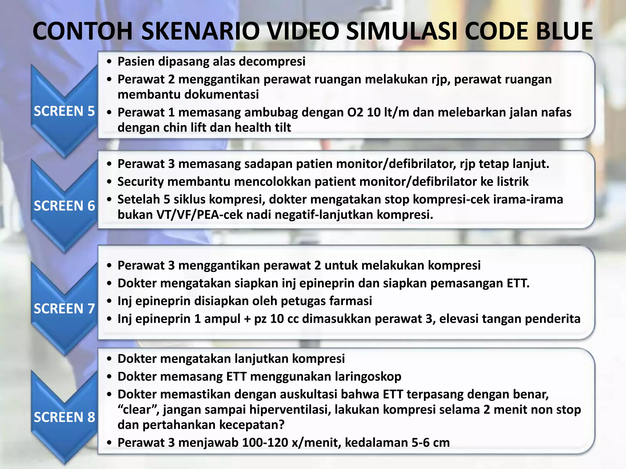 Panduan Implementasi Code Blue RSMN Pamekasan | PPTX