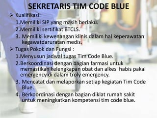 Panduan Implementasi Code Blue RSMN Pamekasan | PPTX