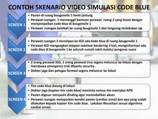 Panduan Implementasi Code Blue RSMN Pamekasan | PPTX