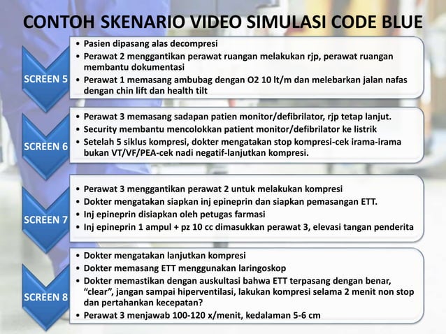 Panduan Implementasi Code Blue RSMN Pamekasan | PPTX