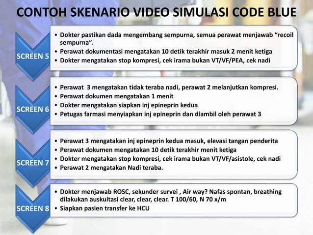 Panduan Implementasi Code Blue RSMN Pamekasan | PPT