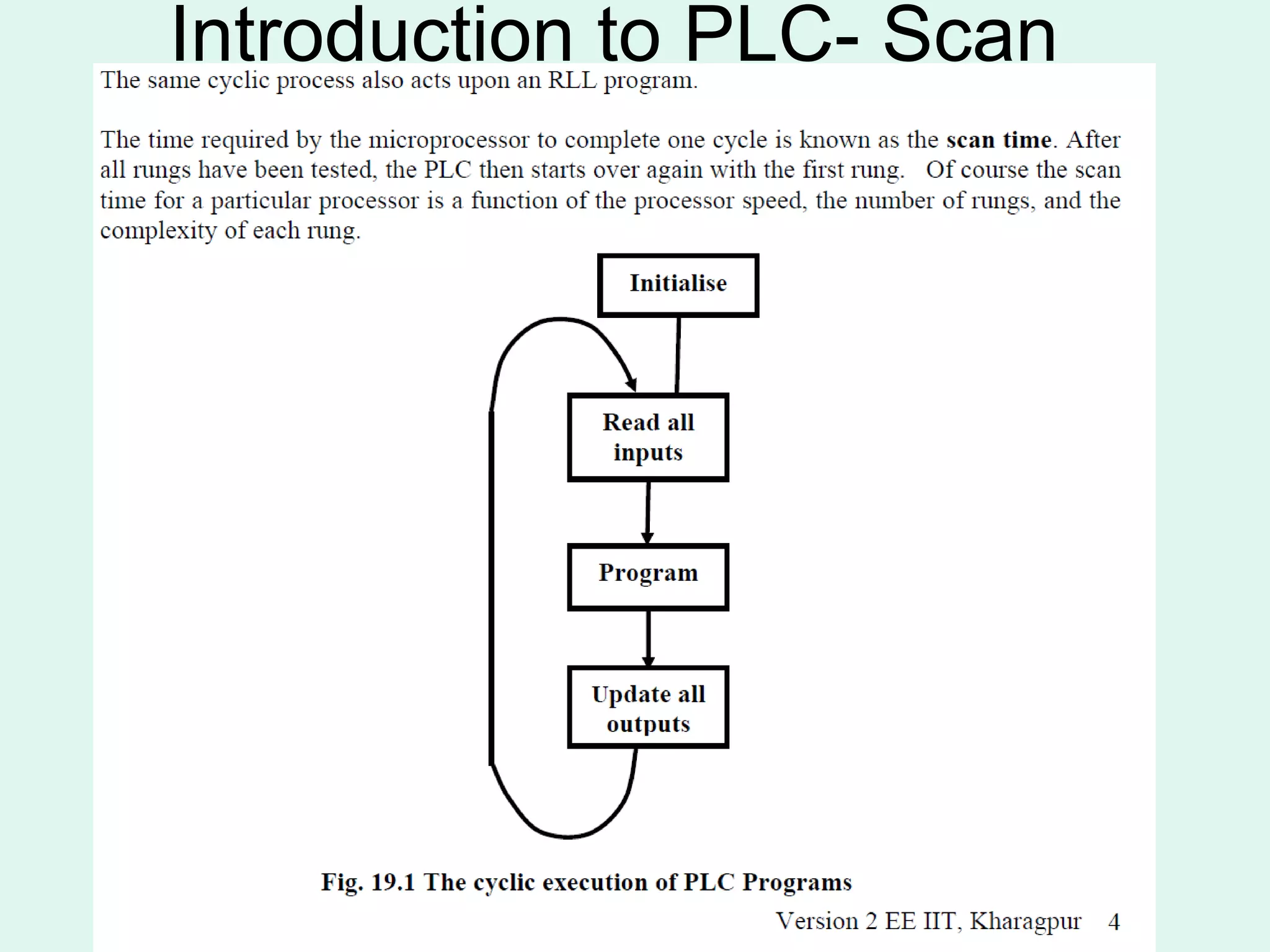 plc introduction | PPT