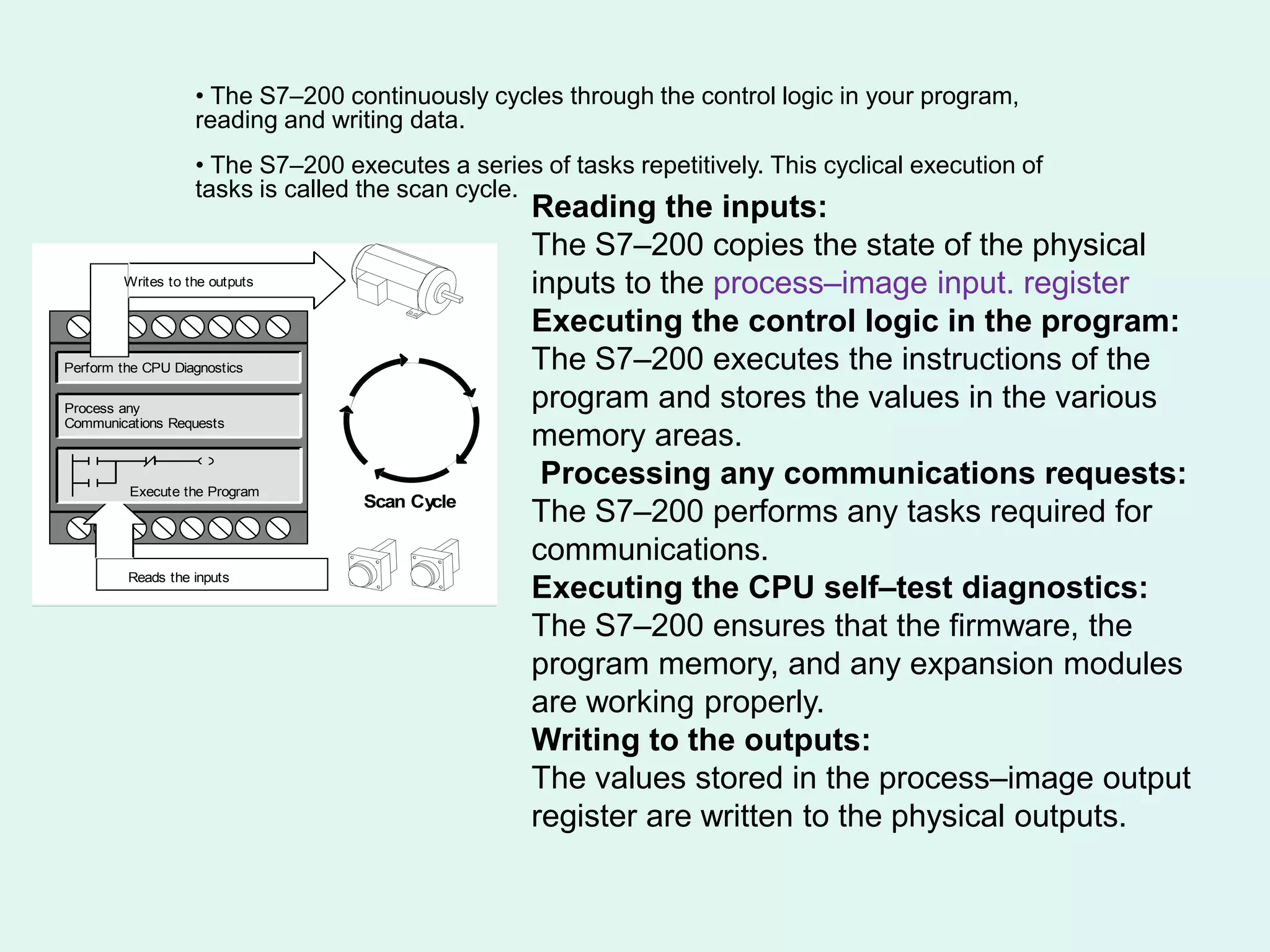 plc introduction | PPT