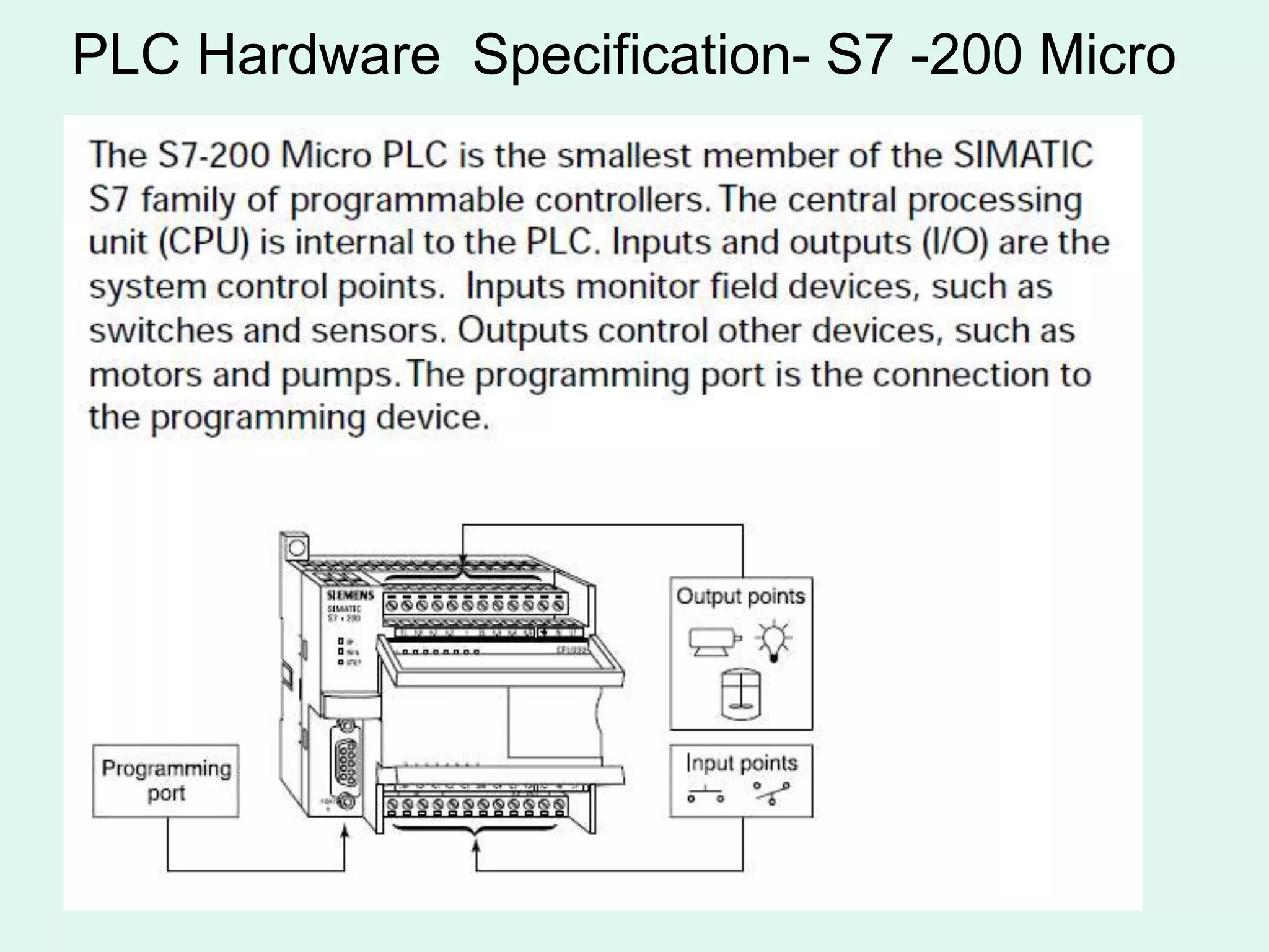 plc introduction | PPT