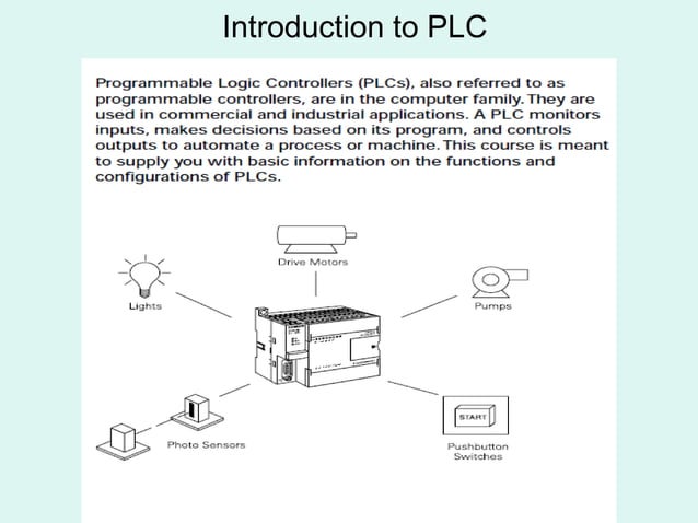 plc introduction | PPT