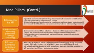 Ppt on Digital India | PPTX