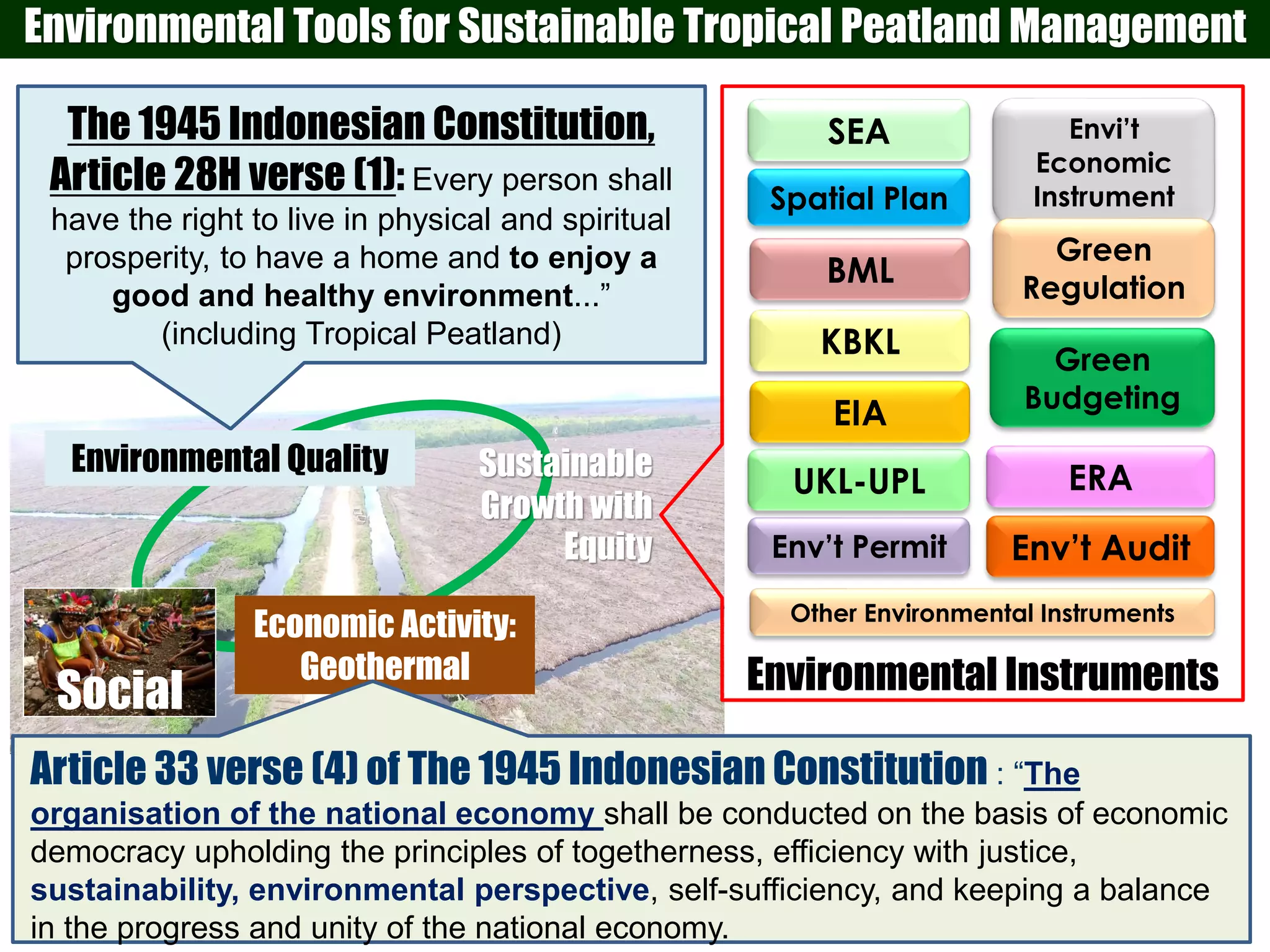 EIA and Environmental Permit: Tools for Sustainable Tropical Peatland ...