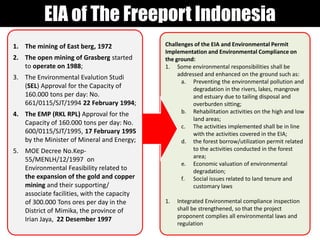 EIA and Environmental Permit: Tools for Sustainable Tropical Peatland ...
