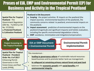 EIA and Environmental Permit: Tools for Sustainable Tropical Peatland ...