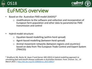 Modelling FMD vaccine requirements for multi-country FMD outbreaks in ...